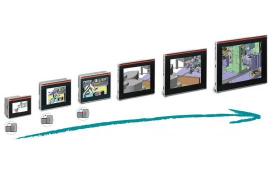 HMI-serie CP600 - Products4Engineers