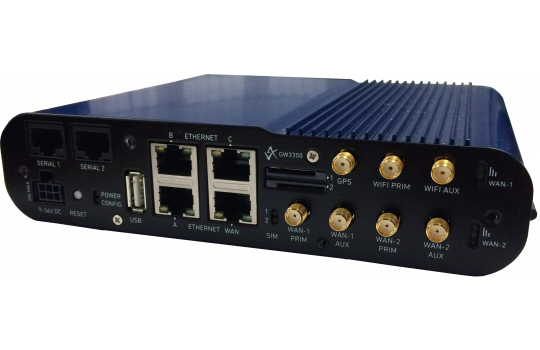 Router GW3300 - Products4Engineers - Productnieuws- en ...