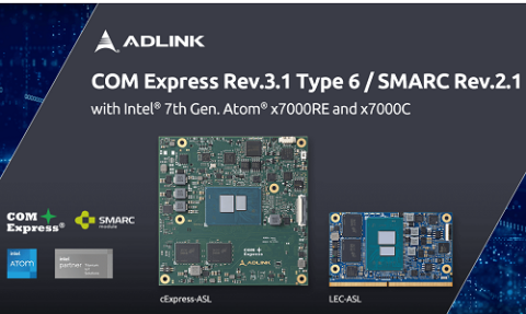 OSM, a smaller, cheaper and soldered-down COM form factor - Products4Engineers