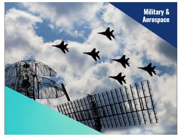 MIL-STD 1553 board-level products - Products4Engineers